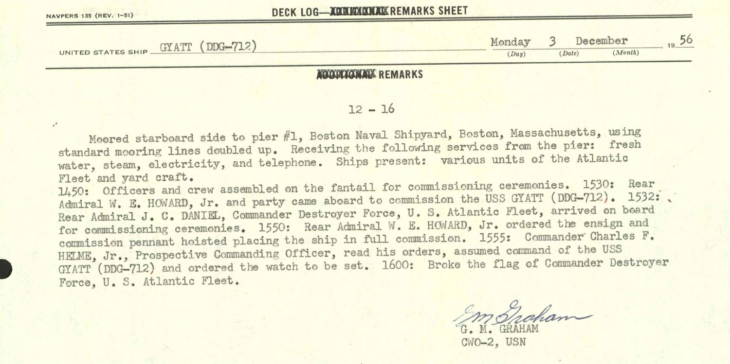 gyatt december 1956 | laststandonzombieisland