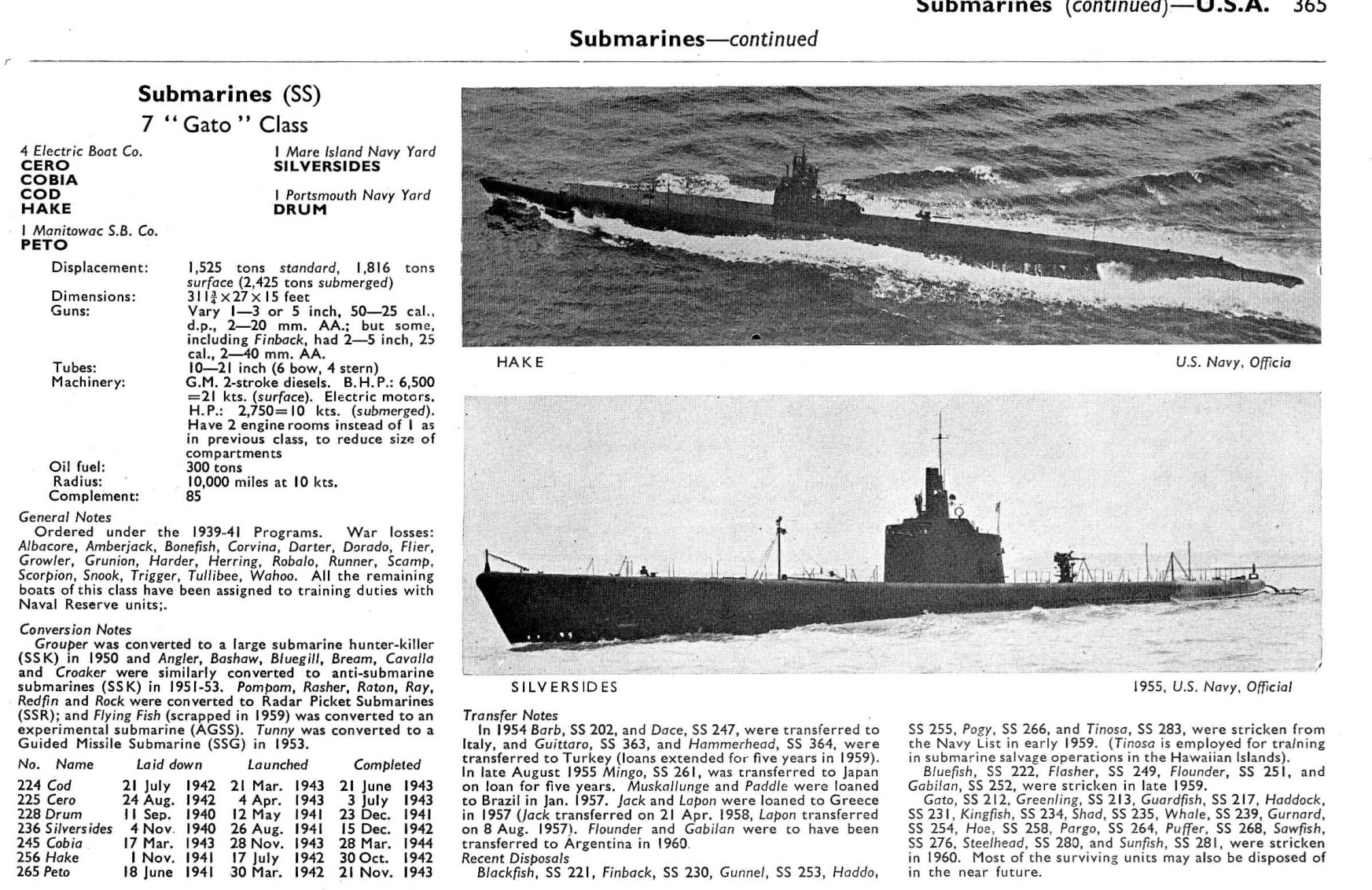 Gato class submarines Janes 1960 | laststandonzombieisland