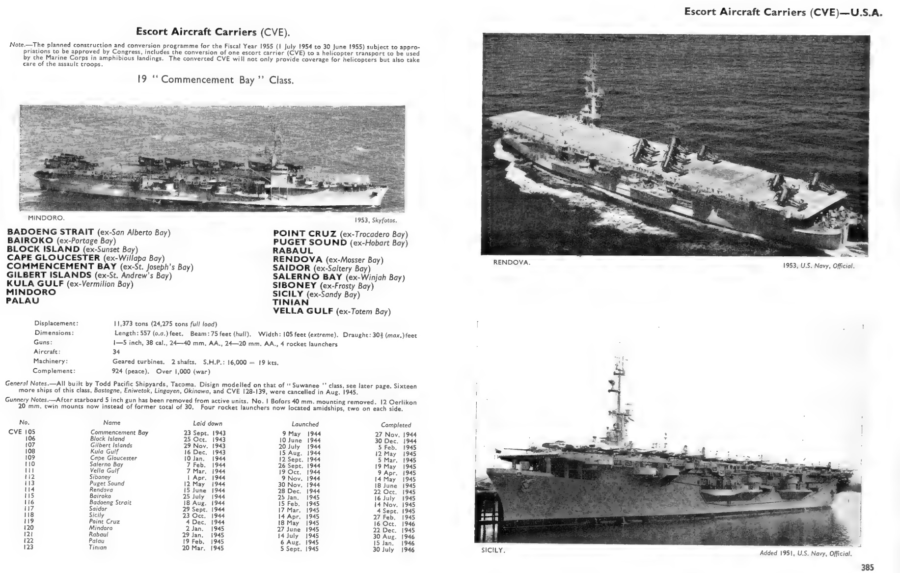 Commencement bay class cve 1954 Janes | laststandonzombieisland