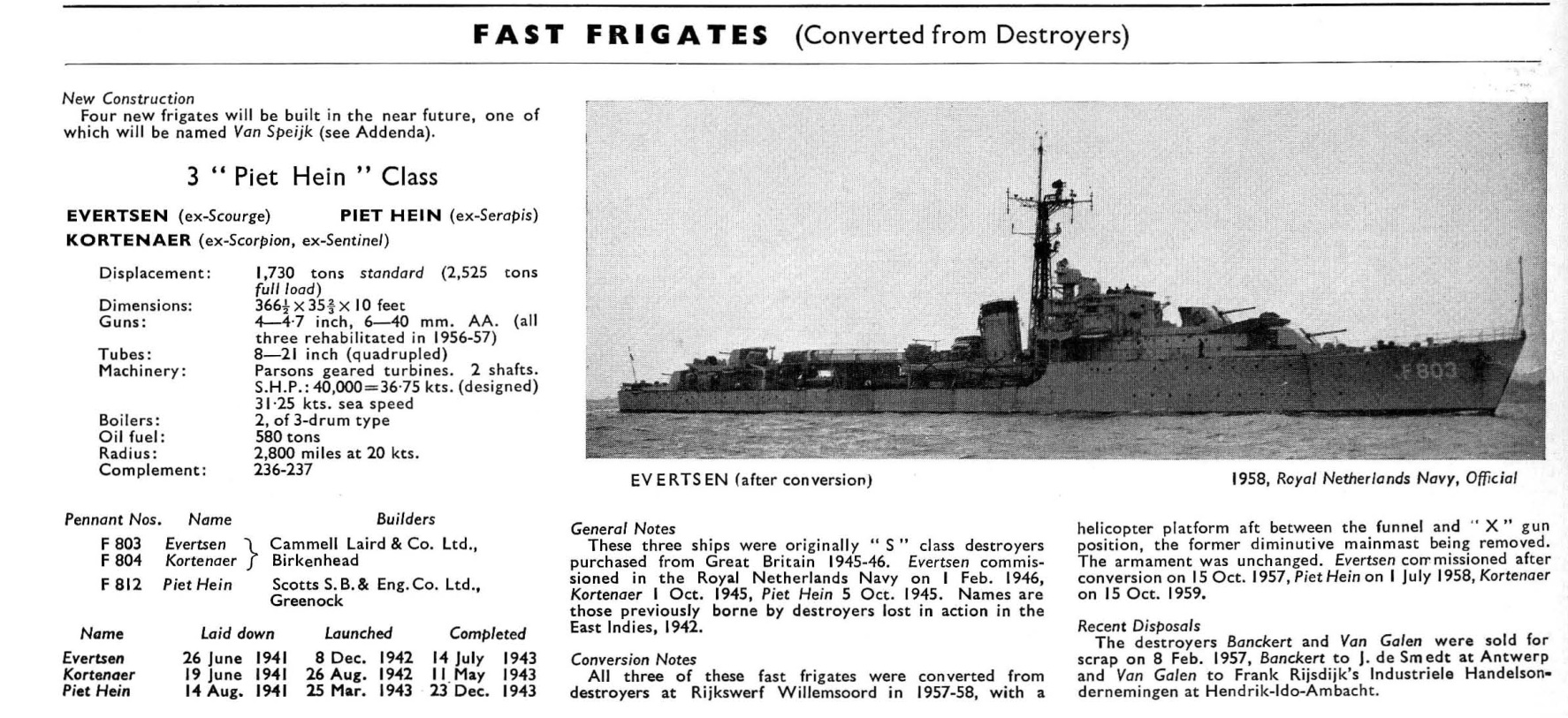 Evertsen Piet Hein class FFs 1960 Janes | laststandonzombieisland