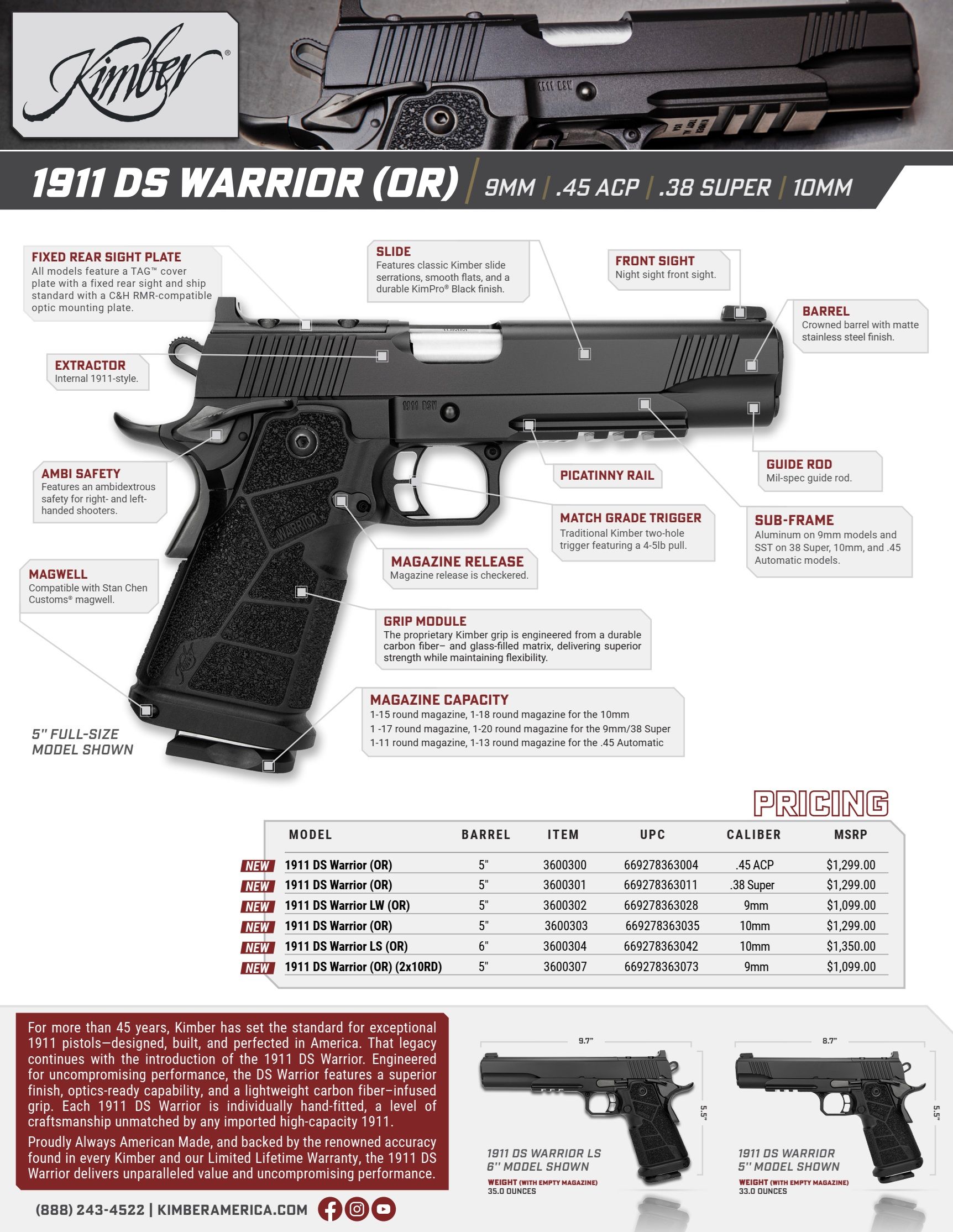 Is Kimber the go-to for 1911s these days? | laststandonzombieisland